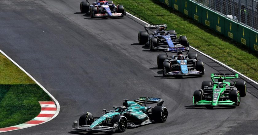 Racing Towards Success: Weather Forecast for the 2025 F1 Canadian Grand ...