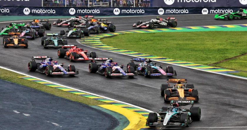 Accelerating Towards Victory: Unveiling the Thrilling Time Schedule for ...